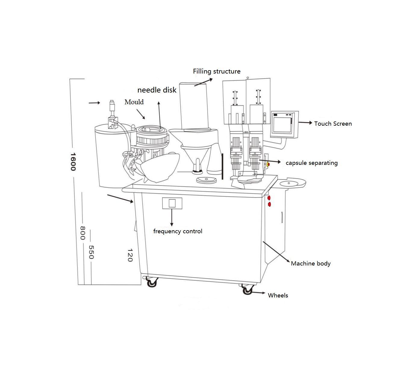 CGN208-D3 Semi Auto Capsule Filling Machine - Quanta Machinery
